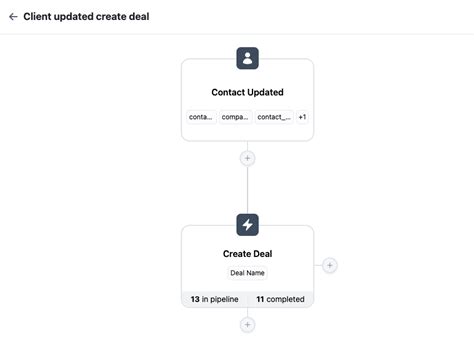 How Embed Workflow Enhances Your App A Demo With Pipeline Crm Embed