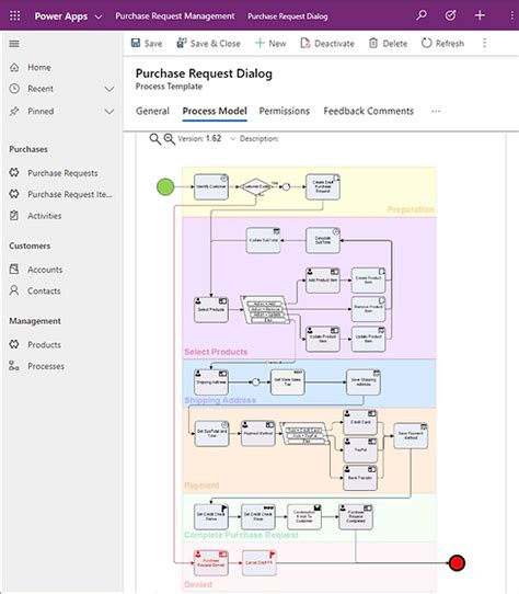 AgileXRM Low Code BPM For Microsoft Power Platform