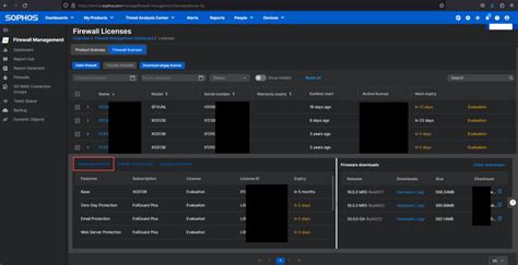 HƯỚng DẪn Activate License Sophos Firewall TrÊn Sophos Central Vacif