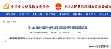 唐山市副市长李建忠被查！监察调查审查