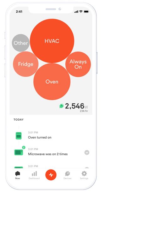 Its Coming Alive Load Disaggregation Implemented Inside Residential William Fernandes