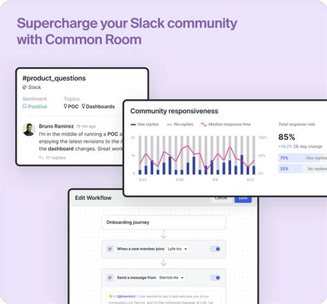 Integrating Slack With Common Room Common Room Docs