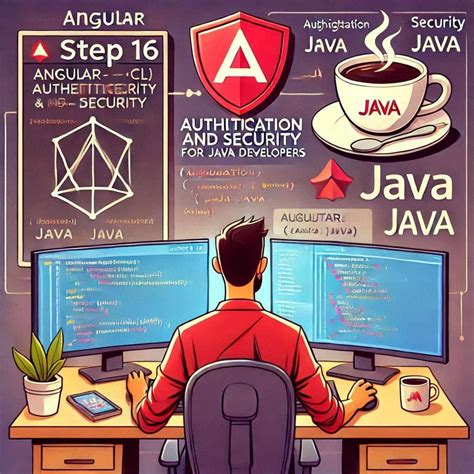 Topic 16 5 Steps For Authentication And Security Java Programmatic