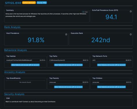 Windows Process Genealogy Hierarchy Memory Forensic