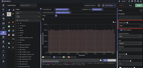 Trellis Layout In Dashboards Openobserve Documentation