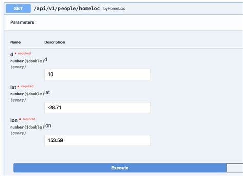 Redis Om Spring Redis Redis