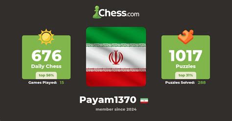 Payam Karami Payam1370 Chess Profile