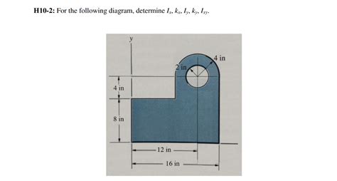 Solved H10 2 For The Following Diagram Determine Ix Kx