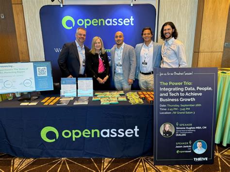 Openasset On Linkedin Aec Ai