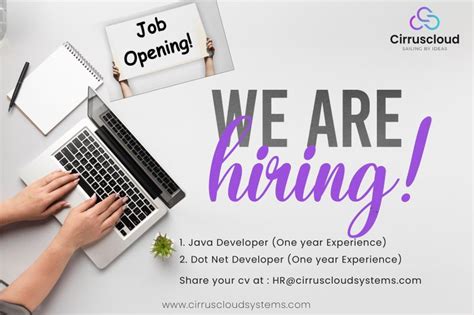 Hiring Javadeveloper Dotnetdeveloper Ajay Rout 21 Comments