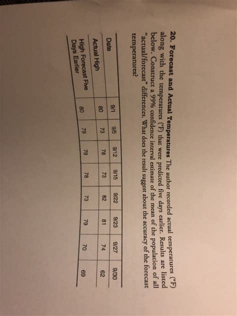 Solved 16 Flight Delays Data Set 15 In Appendix B Lists 48