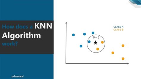 ppt knn algorithm using python how knn algorithm works python
