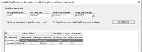 Avoid Character Set Pitfalls During Migration To A Multibyte