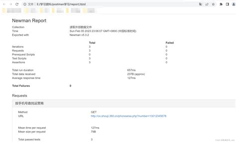 Postman之newman工具生成html报告postman如何生成报告newman报告 Csdn博客
