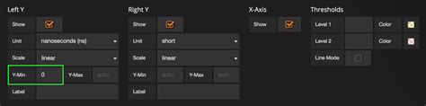 Influxdb Filter Complex Metric In Grafana Stack Overflow