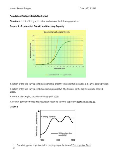 Online Graphs Identifying Points On A Graph Worksheet Db Excel Com