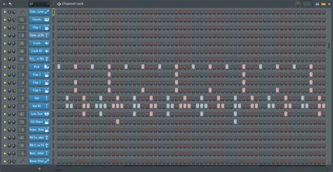 How To Make Drum Loops Producer Zone