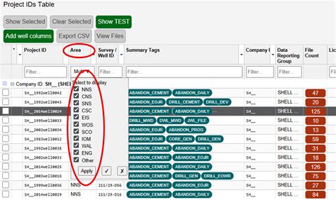 Projectid Table Areas Ndr Support Documentation And Help