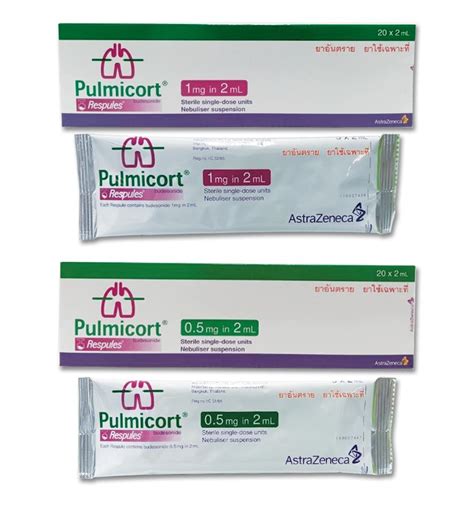 Pulmicort Nebulizer