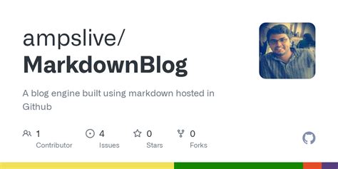 github ampslive markdownblog a blog engine built using markdown