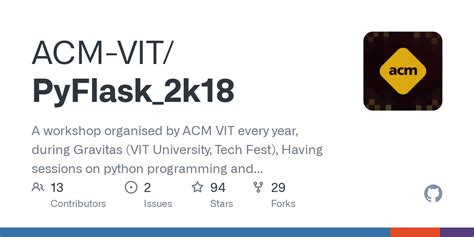 Github Acm Vitpyflask2k18 A Workshop Organised By Acm Vit Every Year During Gravitas Vit