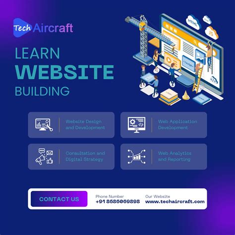 Techaircraft Websitebuilding Learntocode Digitalskills Createyourownsite Webdesign