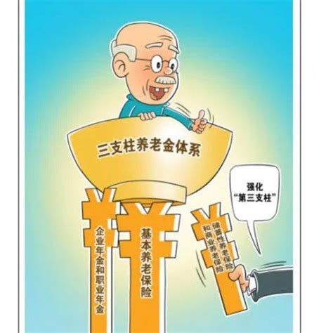 今年社保，将有5大新变化！养老金出台相关政策制度