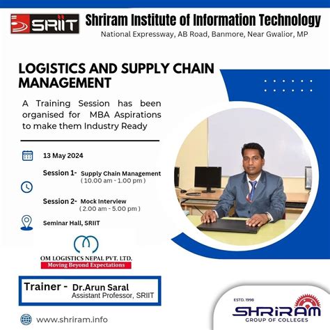 Dr Arun Saral On Linkedin A Training Session Has Been Organized For Mba Aspirants To Make Them…