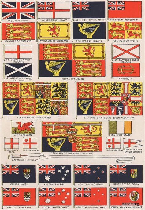 Britse Vlag 1700