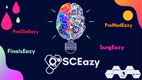 Cell Cycle Replication Immunology Content Medall