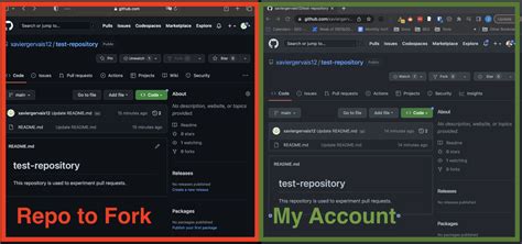 Git Pull Requests Fork And Merge A Repository Step By Step On Github Jc Chouinard