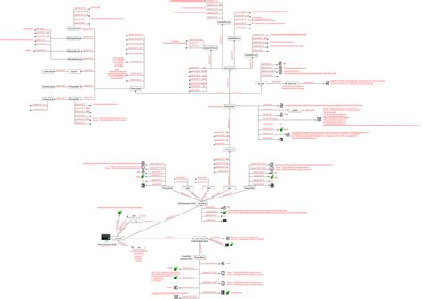 atomic hunting with atomic red team starting your threat hunting journey by valem