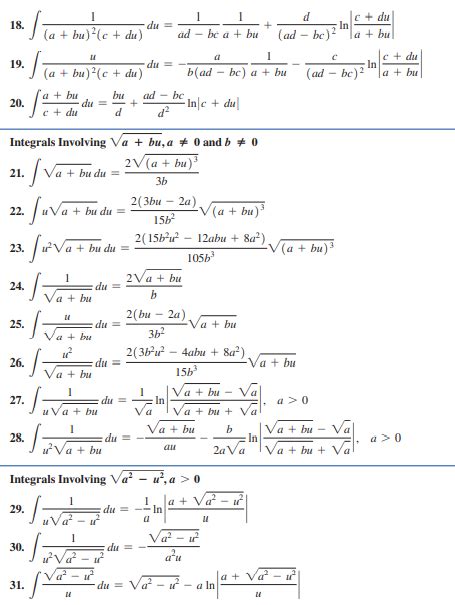 Solved Use Table 1 In Appendix C To Course Eagle
