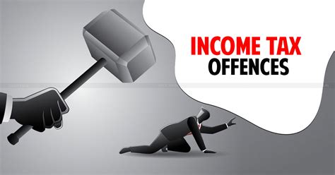 CBDT Releases Comprehensive FAQs On Guidelines For Compounding Of Offences Under Income Tax Act