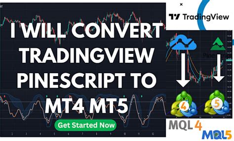 Convert Tradingview Pine Script To Mt4 Mt5 Metatrader Scripts By Teamfxdev Fiverr