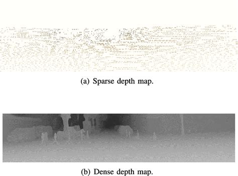 Figure 2 From 3d Object Detection With Twin Surface Depth Completion And Pseudo Lidar Grid