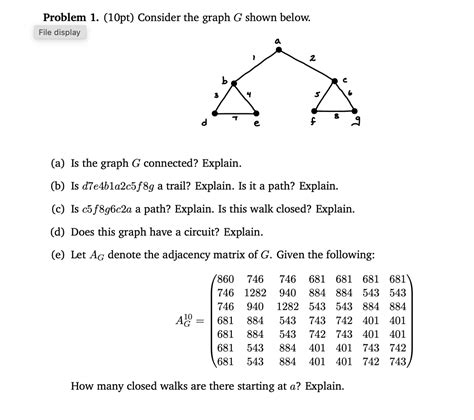 Solved Problem Pt Consider The Graph G Shown Below Chegg Com