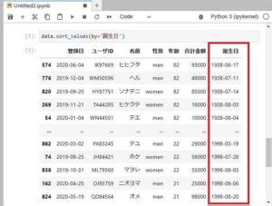 Python の基本Excel データをソートするには sort values 関数の紹介 わーどハック
