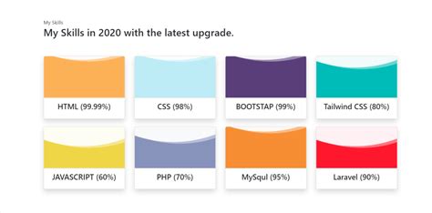 15 Css Liquid Effects Free Code And Demos For Fluid Animations