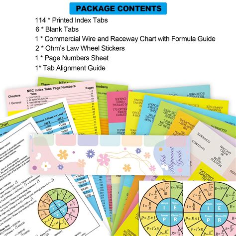Index Tabs For Nec 120 Pcs For 2020 National Electrical Code Book Not Included