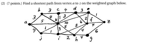 Solved Find A Shortest Path From Vertex A To Z On The Chegg