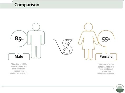 Comparison Marketing Ppt Powerpoint Presentation Visual Aids Diagrams