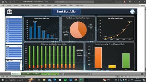 Yash Varma On Linkedin Opentowork Hrdata Businessanalyst