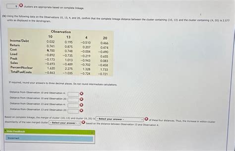 solved b using the following data on the observations