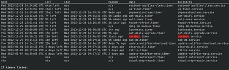 install let s encrypt ssl on raspberry pi janw me