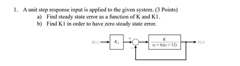 solved 1 ﻿a unit step response input is applied to the