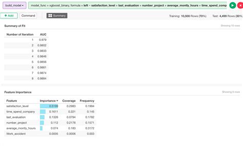 Introduction To Extreme Gradient Boosting In Exploratory By Kan