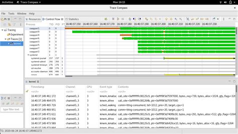How To Use Tracecompass To Analyse Kernel Traces From Lttng
