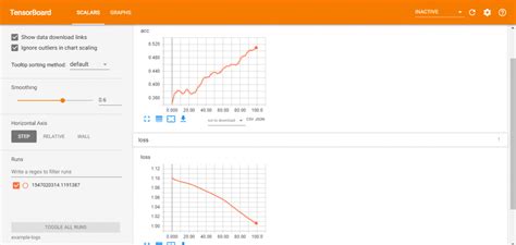 Python 04 Tensorboard Cop Psu It Blog
