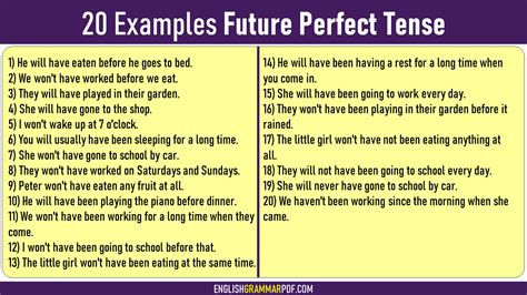 20 Examples Of Future Perfect Tense English Grammar Pdf